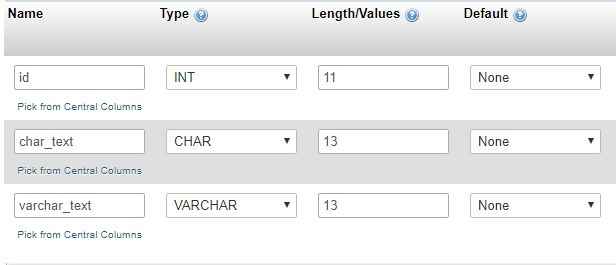 MySQL CHAR And VARCHAR Types TechBriefers